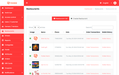 Ubereats Clone Workflow - Support Siddhi infosoft