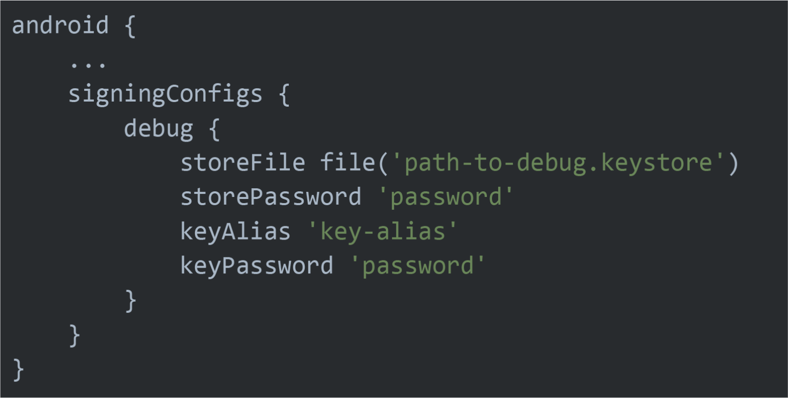 eMart Documentation - Support Siddhi infosoft