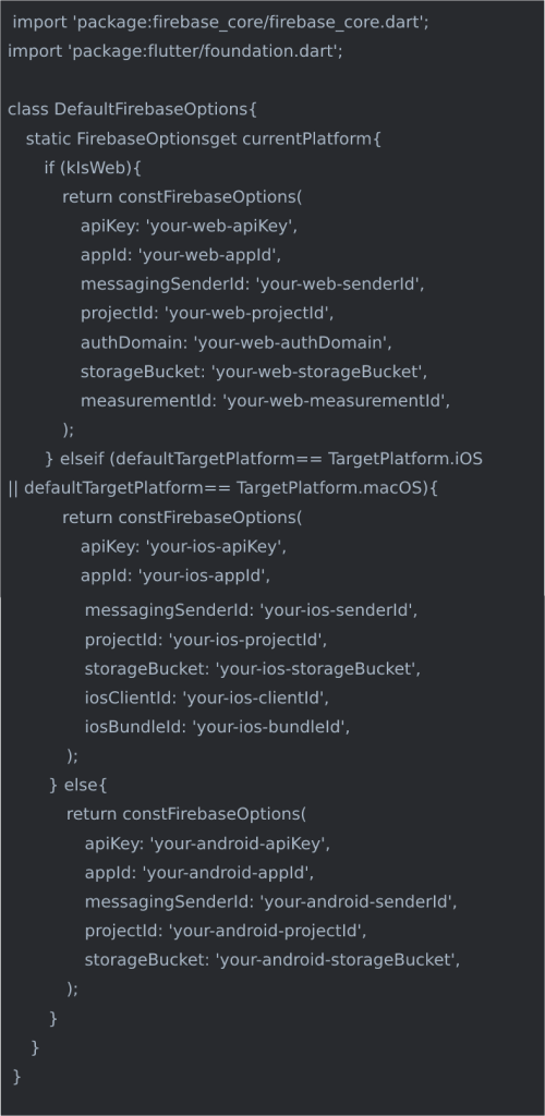 Foodie Documentation - Support Siddhi infosoft