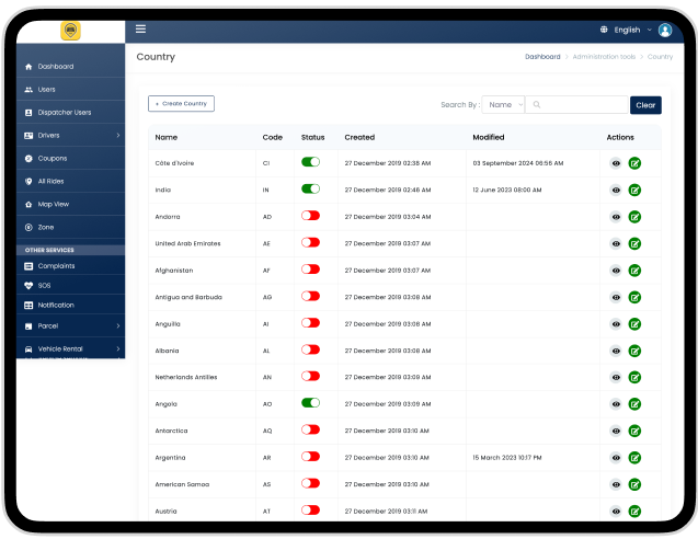 Cabme Workflow 2 - Support Siddhi infosoft